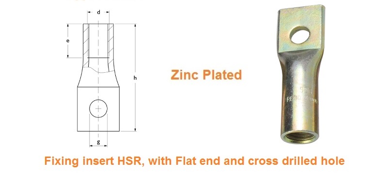 Precast Lifting sockets and fixing inserts from Rebar, Mesh ...